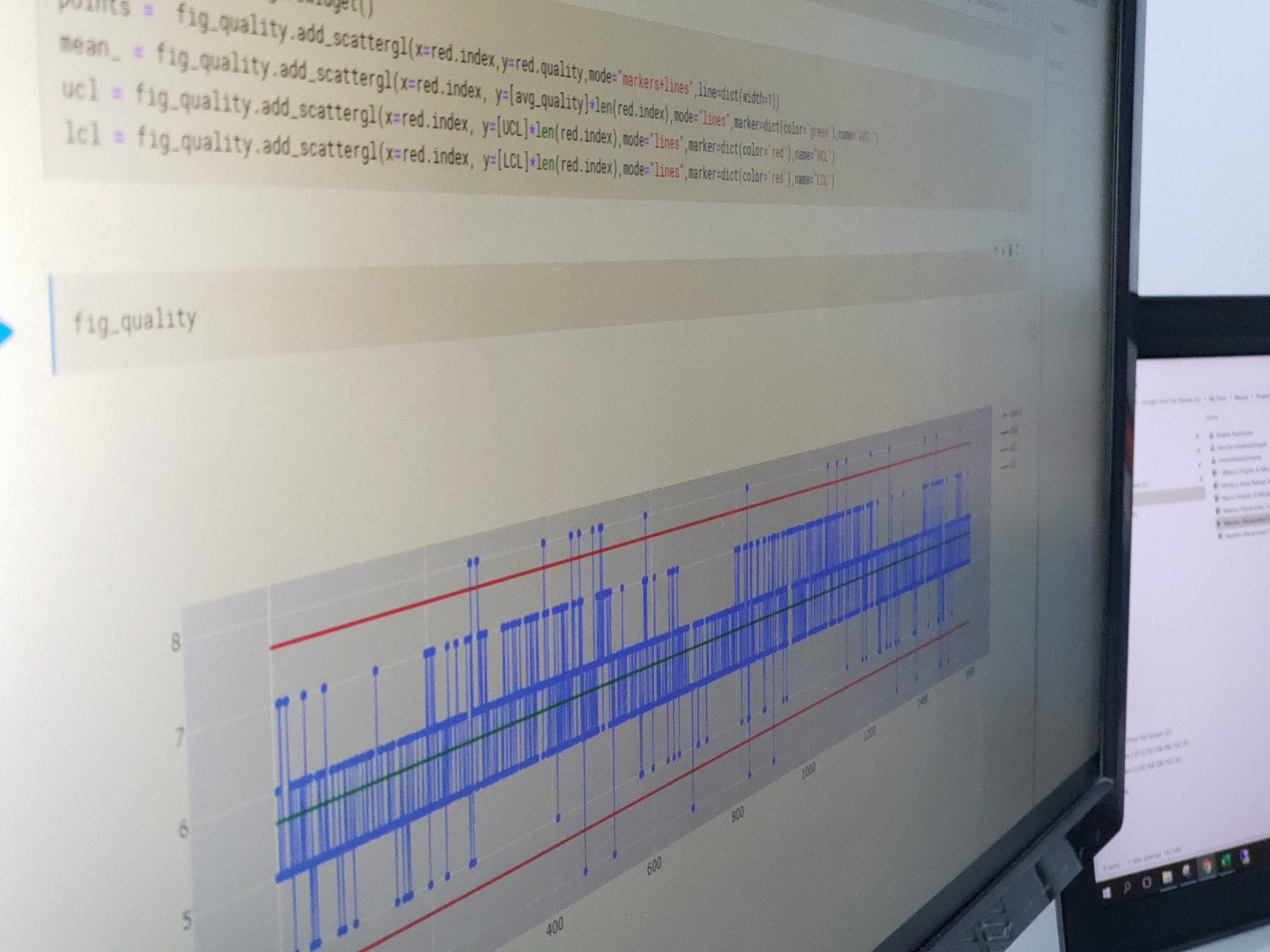 El mejor control de datos es un control de procesos - J. Cain & Co.